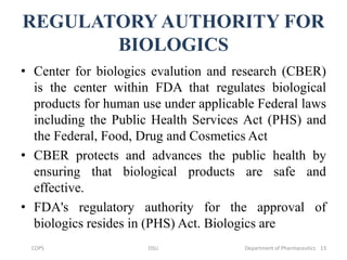 Regulatory requirement for approval of Biologics | PPTX