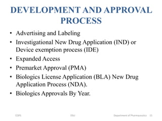 Regulatory requirement for approval of Biologics | PPTX