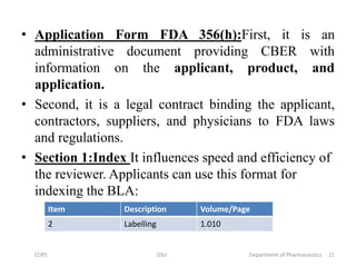 Regulatory requirement for approval of Biologics | PPTX