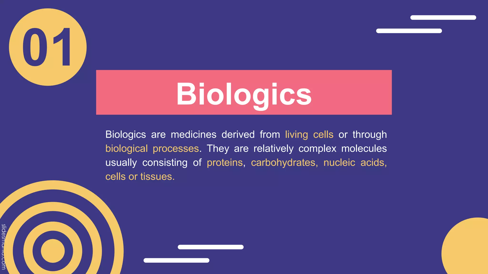 Basics of Biologics| Biosimilars| USFDA| In View of Regulatory Point.pptx