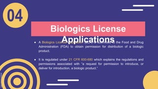 Basics of Biologics| Biosimilars| USFDA| In View of Regulatory Point.pptx