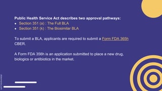 Basics of Biologics| Biosimilars| USFDA| In View of Regulatory Point.pptx
