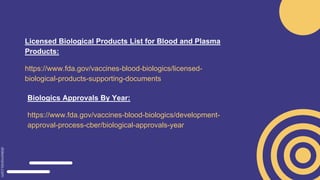 Basics of Biologics| Biosimilars| USFDA| In View of Regulatory Point.pptx