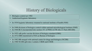 Biologics and herbals.pptx