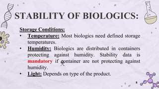 BIOLOGICS IN EUROPEAN UNION SLIDESHARE.. | PPTX