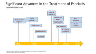 Biologics in psoriaisis – monitoring guidelines and special scenarios ...