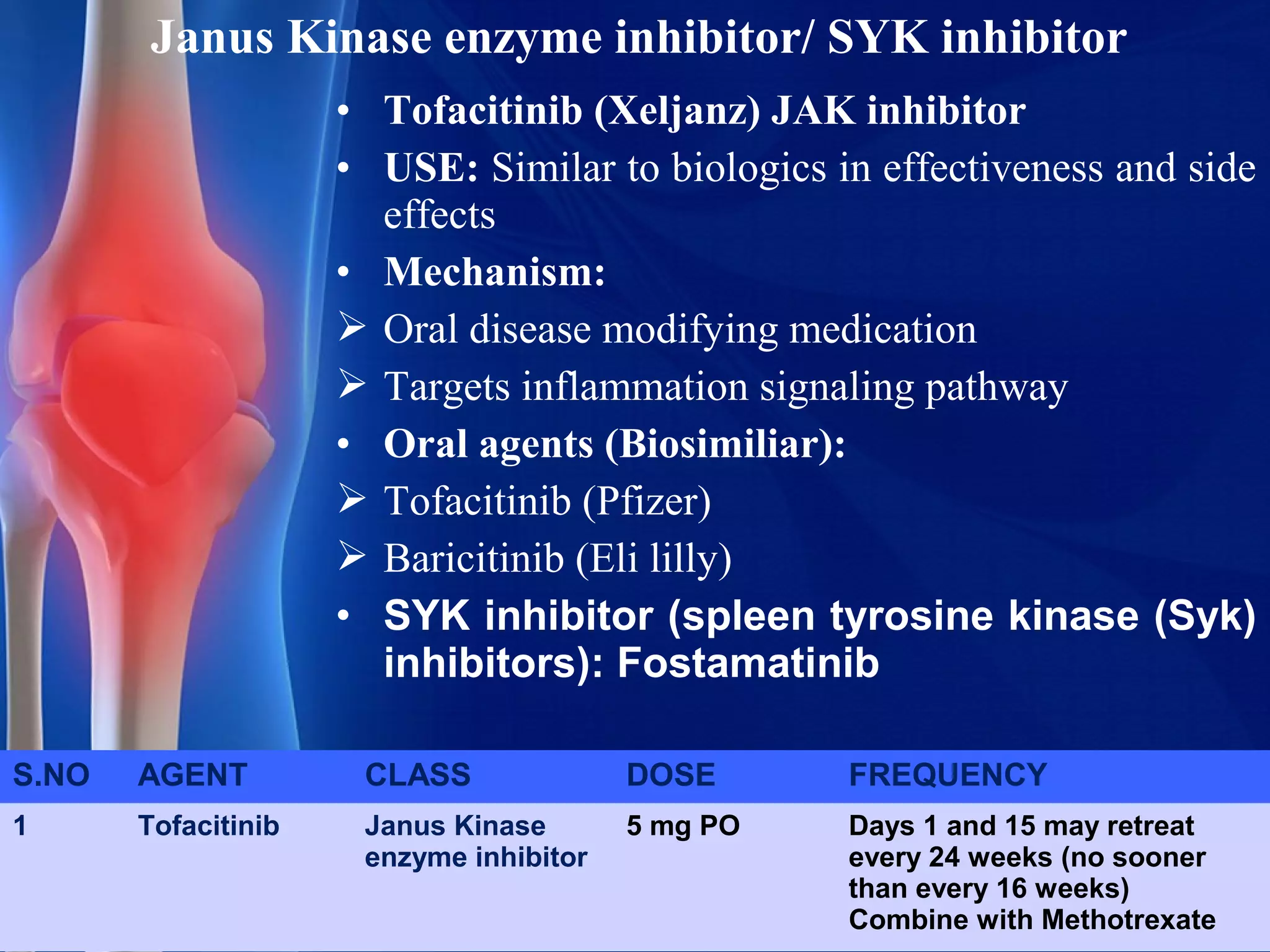 BIOLOGICS IN RHEUMATOID ARTHRITIS | PPT