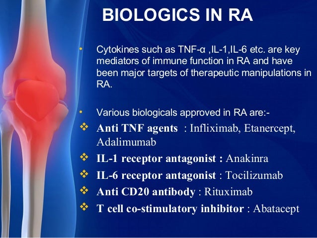 BIOLOGICS IN RHEUMATOID ARTHRITIS