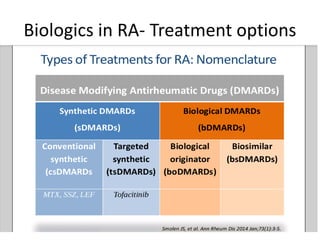 Biologics in rheumatological diseases | PPTX