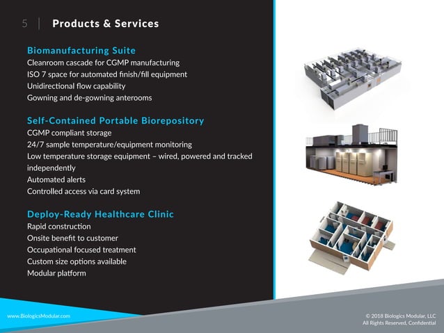 Biologics Modular Offering Presentation Series D | PPT
