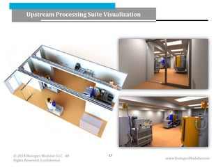 Biologics modular ppt 2018 - bio pharma facilities | PPTX | Biotech and ...
