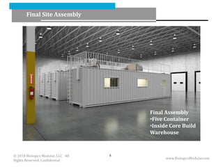 Biologics modular ppt 2018 - bio pharma facilities | PPTX | Biotech and ...