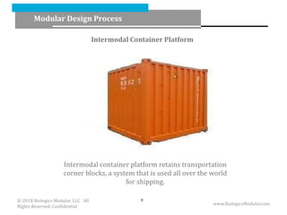 Biologics modular ppt 2018 - bio pharma facilities | PPTX | Biotech and ...