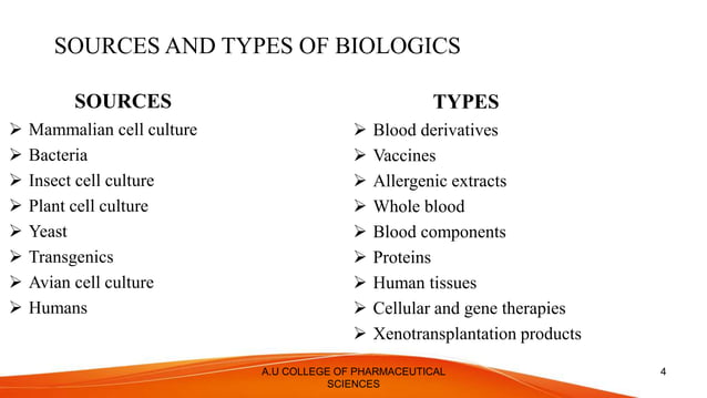 Biologics ppt | PPTX