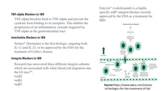 biologic medicines in development for various diseases - presentation.pdf