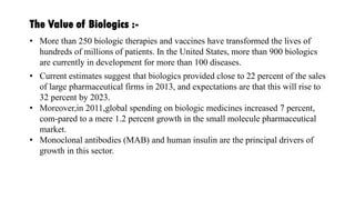 biologic medicines in development for various diseases - presentation.pdf