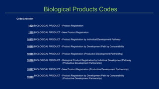 Registration of Biologics and Biosimilars in Brazil | PDF
