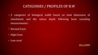 Biologic width | PPTX