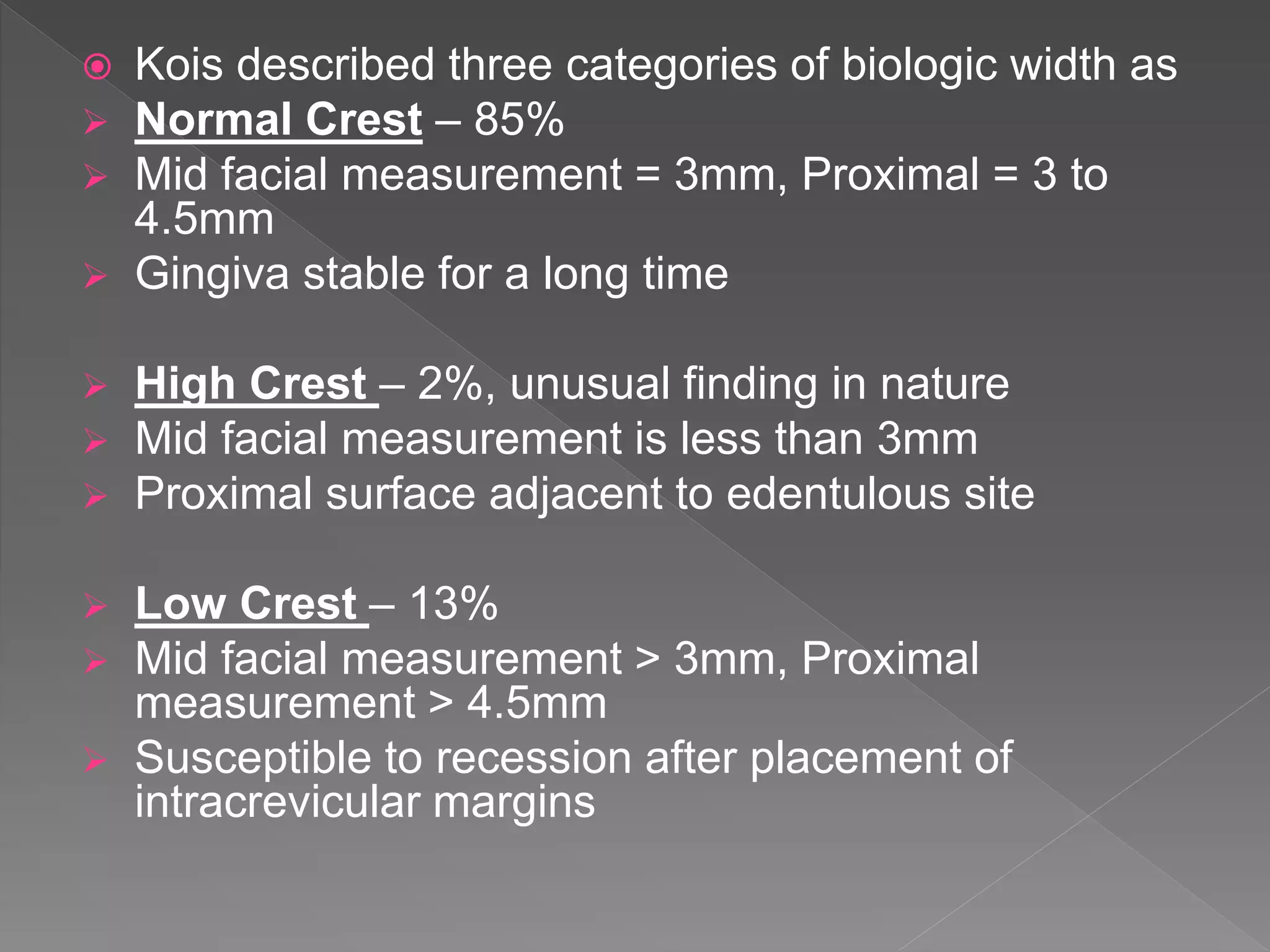 Biologic width - Importance in Periodontal and Restorative Dentistry | PPTX