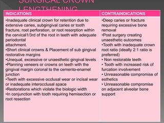 Biologic width - Importance in Periodontal and Restorative Dentistry | PPTX