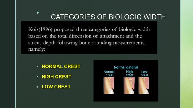 Biologic width | PPTX