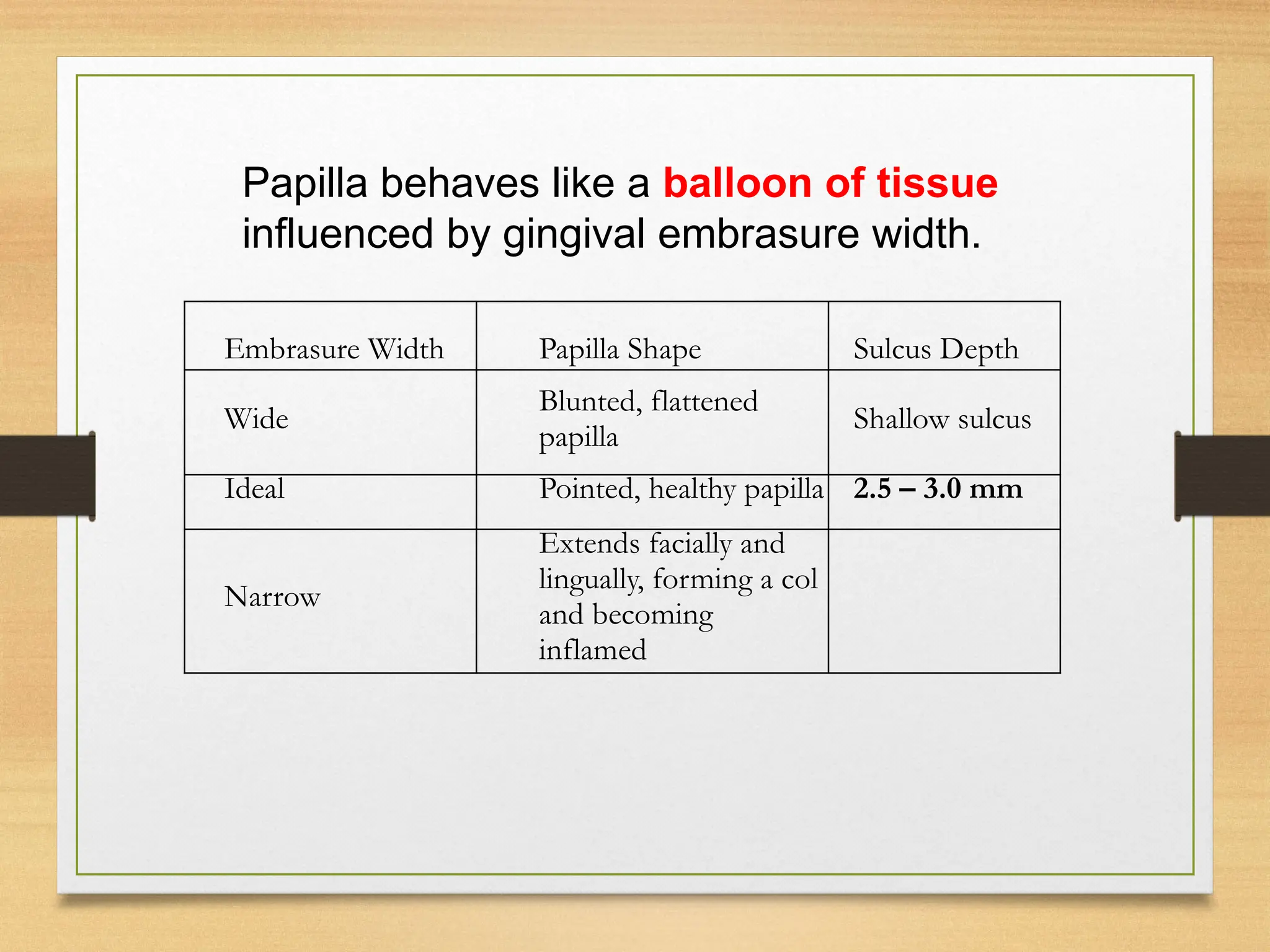 discussing periodontal prosthodontic relation | PPT