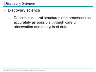Biologi Dasar: A Hierarchy of Biological Organization | PPT