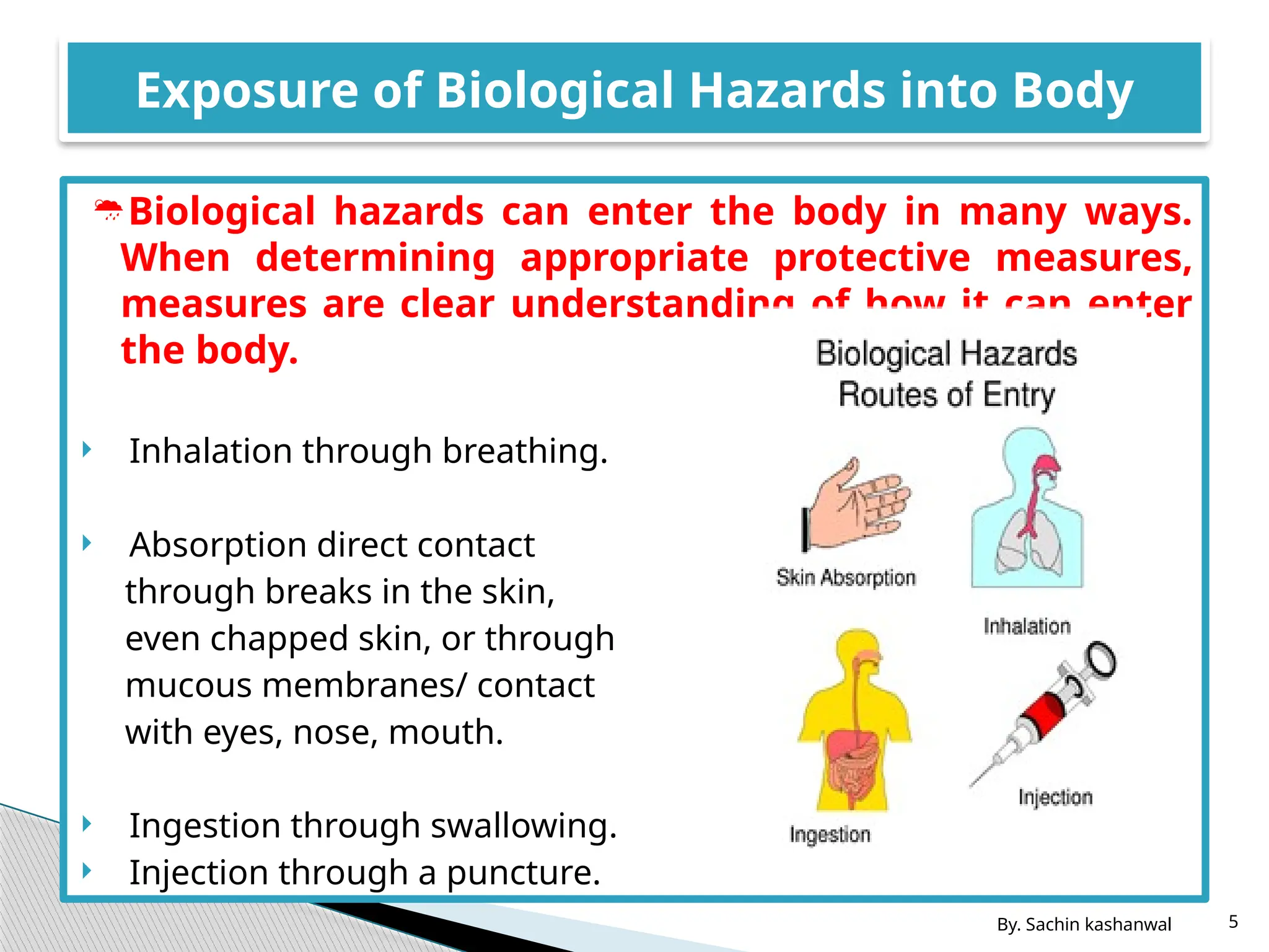 BIOLOGIGAL_HAZARDOUS_pptBIOLOGIGAL_HAZARDOUS_ppt | PPTX
