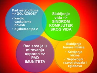 Biologija | PPTX