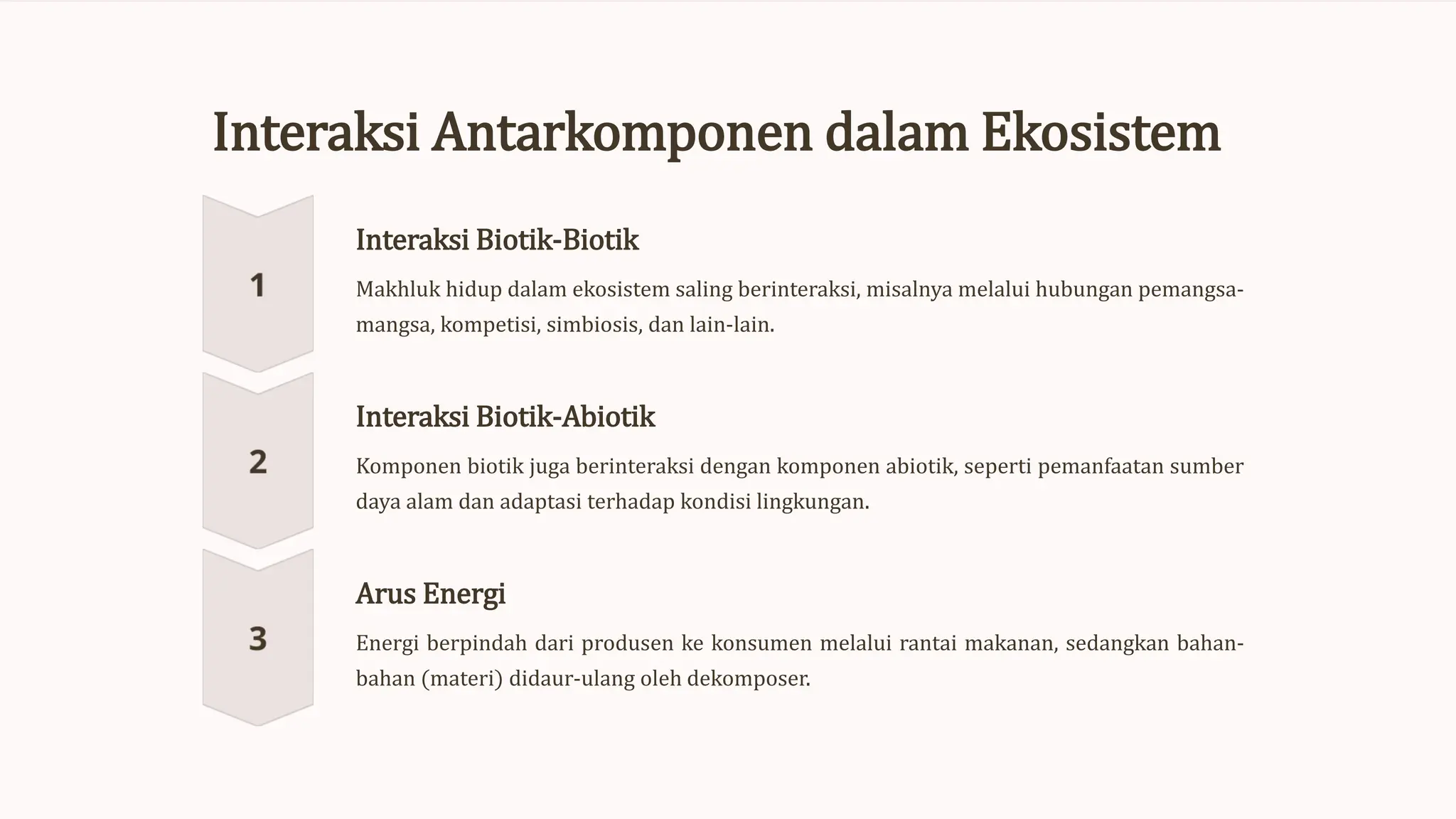 BIOLOGI KELAS X IPA SMA (EKOSISTEM).pptx