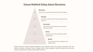 BIOLOGI KELAS X IPA SMA (EKOSISTEM).pptx