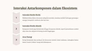 Biologi Kelas X Ipa Sma Ekosistem Pptx