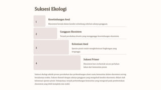 BIOLOGI KELAS X IPA SMA (EKOSISTEM).pptx