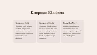 BIOLOGI KELAS X IPA (EKOSISTEM) SMAN 19 PKU.pdf