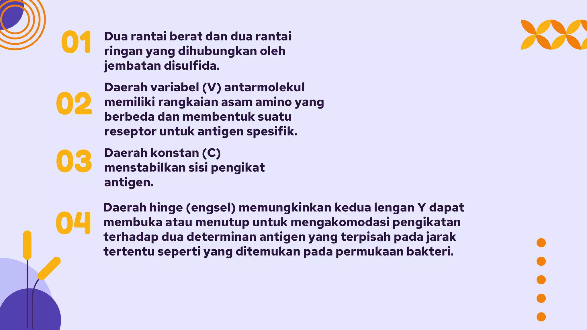 BIOLOGI_KELOMPOK 2B.pptx