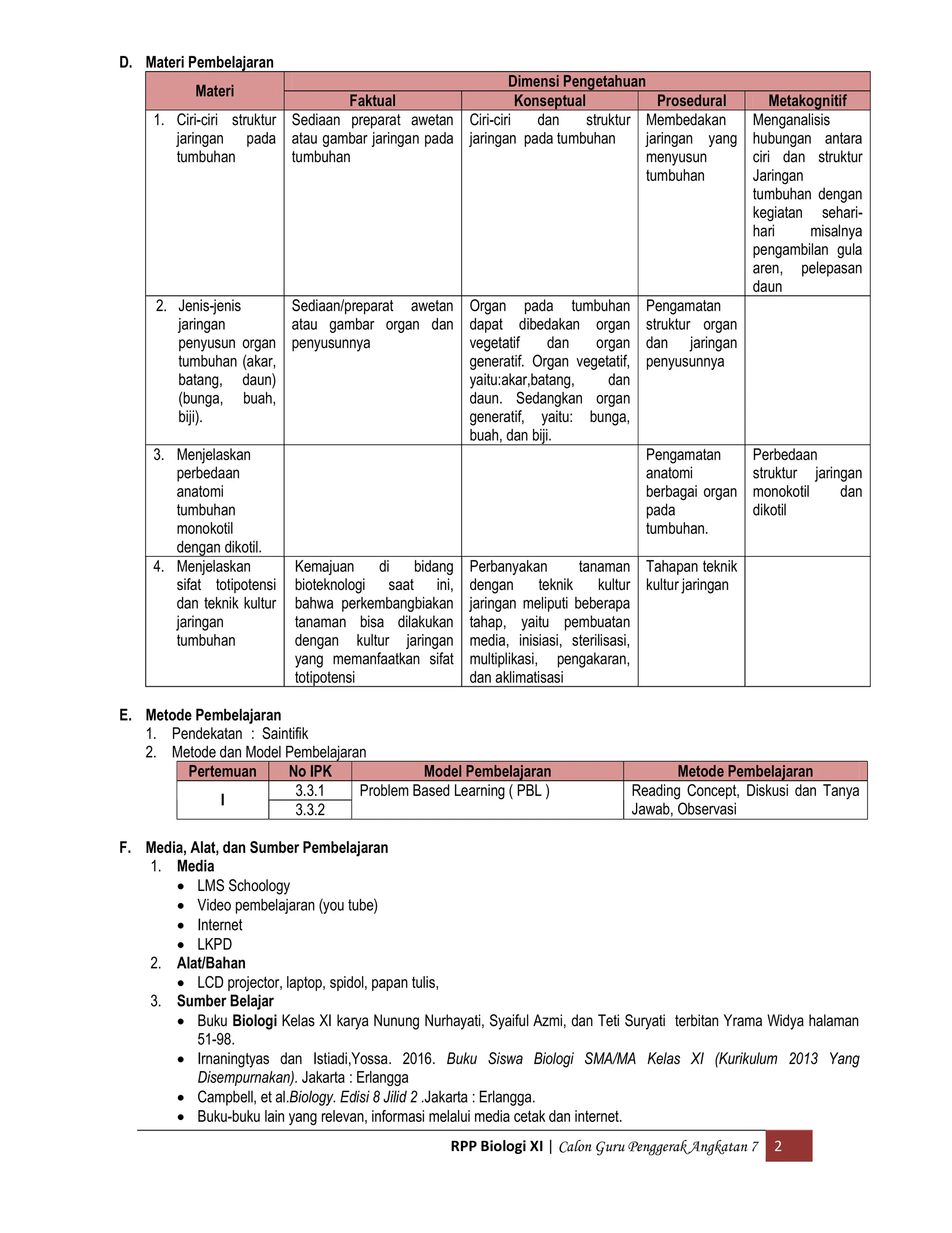 biologi kls 11 modul merdeka belajar bahan ajar | PDF