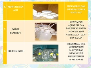 LABORATORIUM BIOLOGI SMA kelas X | PPTX