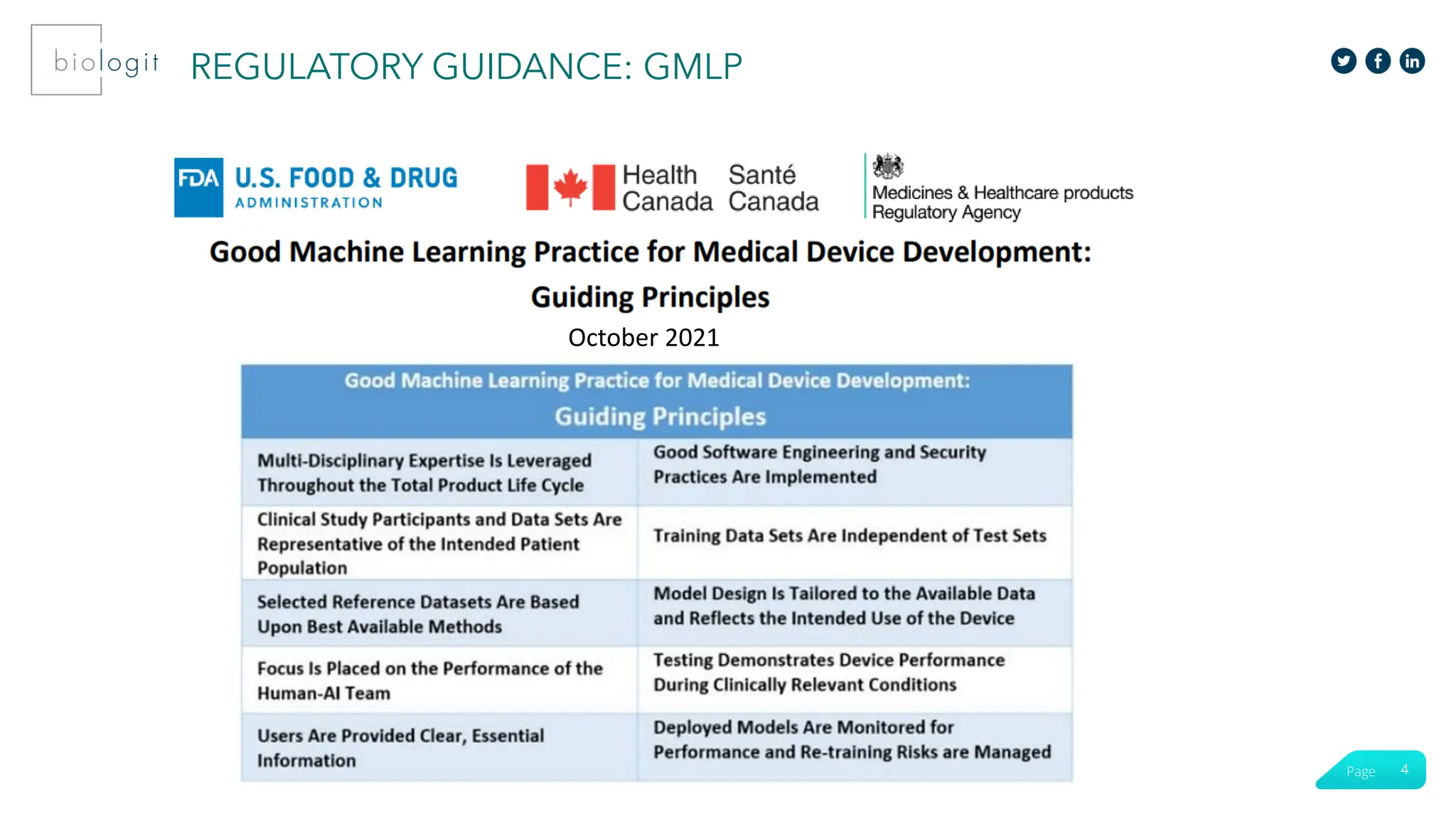 Biologit Webinar - AI In Pharmacovigilance (July 2023) | PPT | Free ...