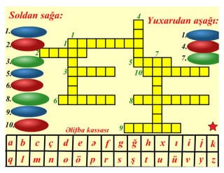 Heyvanlar aləmi | PPT