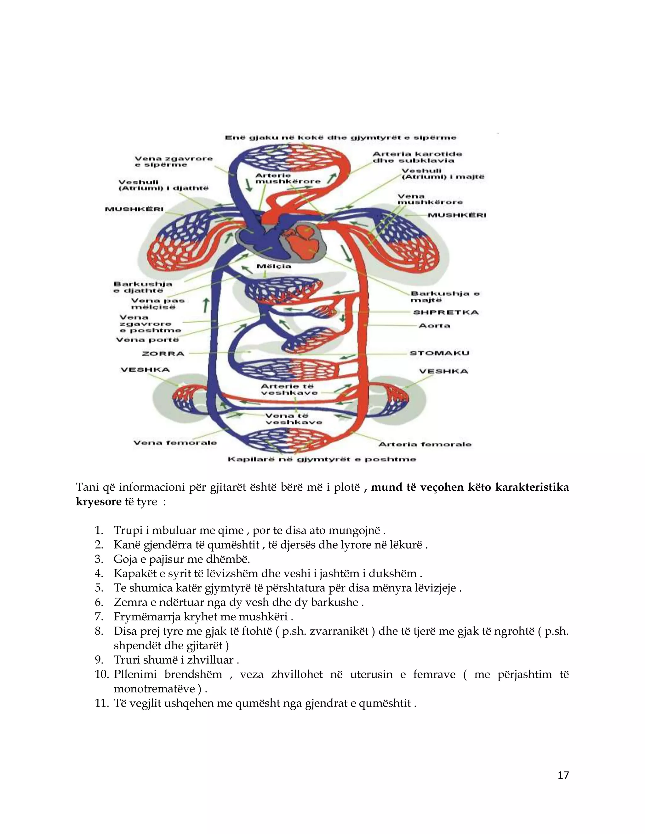 Biologjia bota e rruazoreve gjitaret... | DOCX