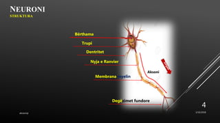 Biologjia e sjelljes | PPTX