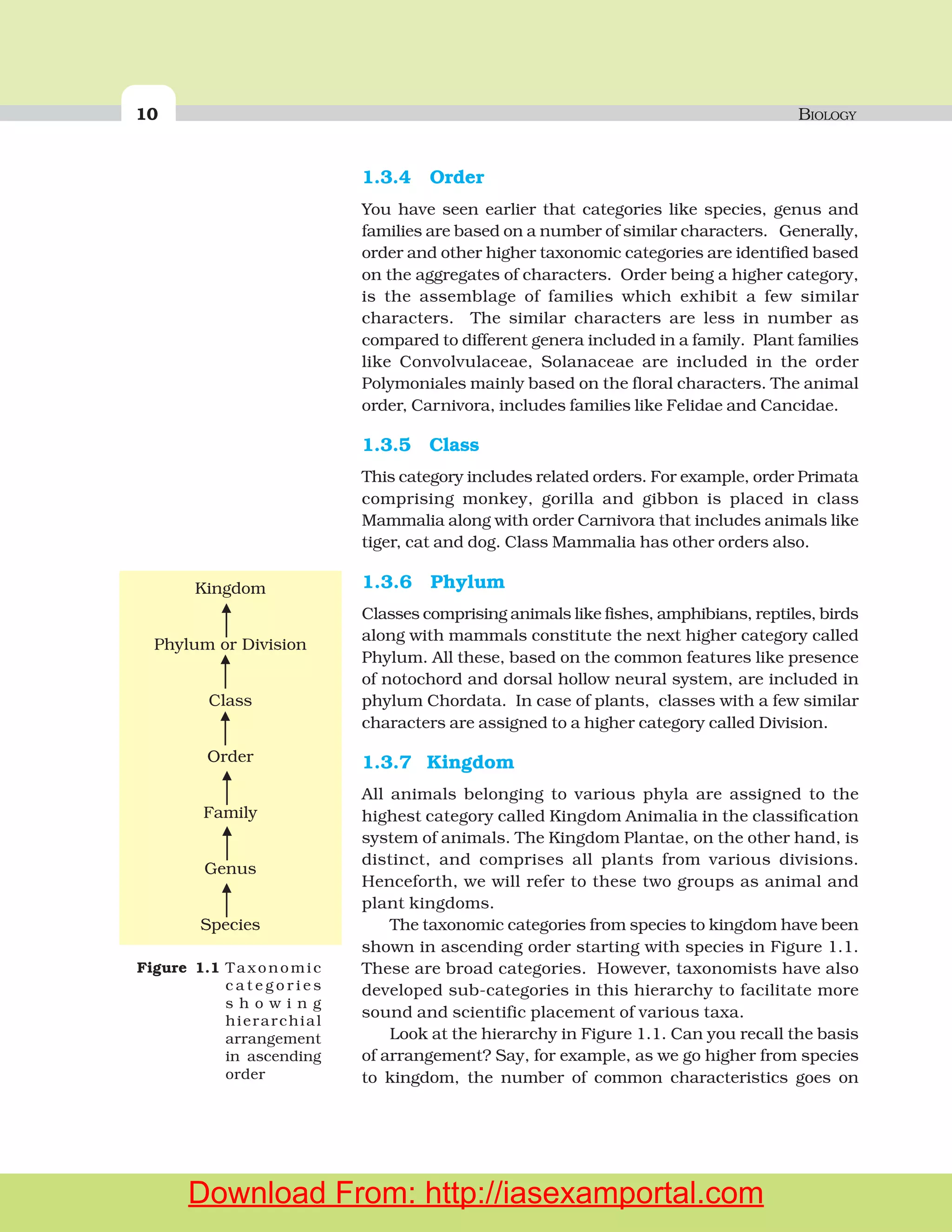 Biology 11th-ncert | PDF