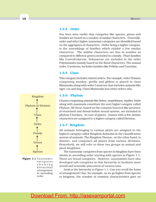 Biology 11th-ncert | PDF