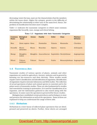Biology 11th-ncert | PDF
