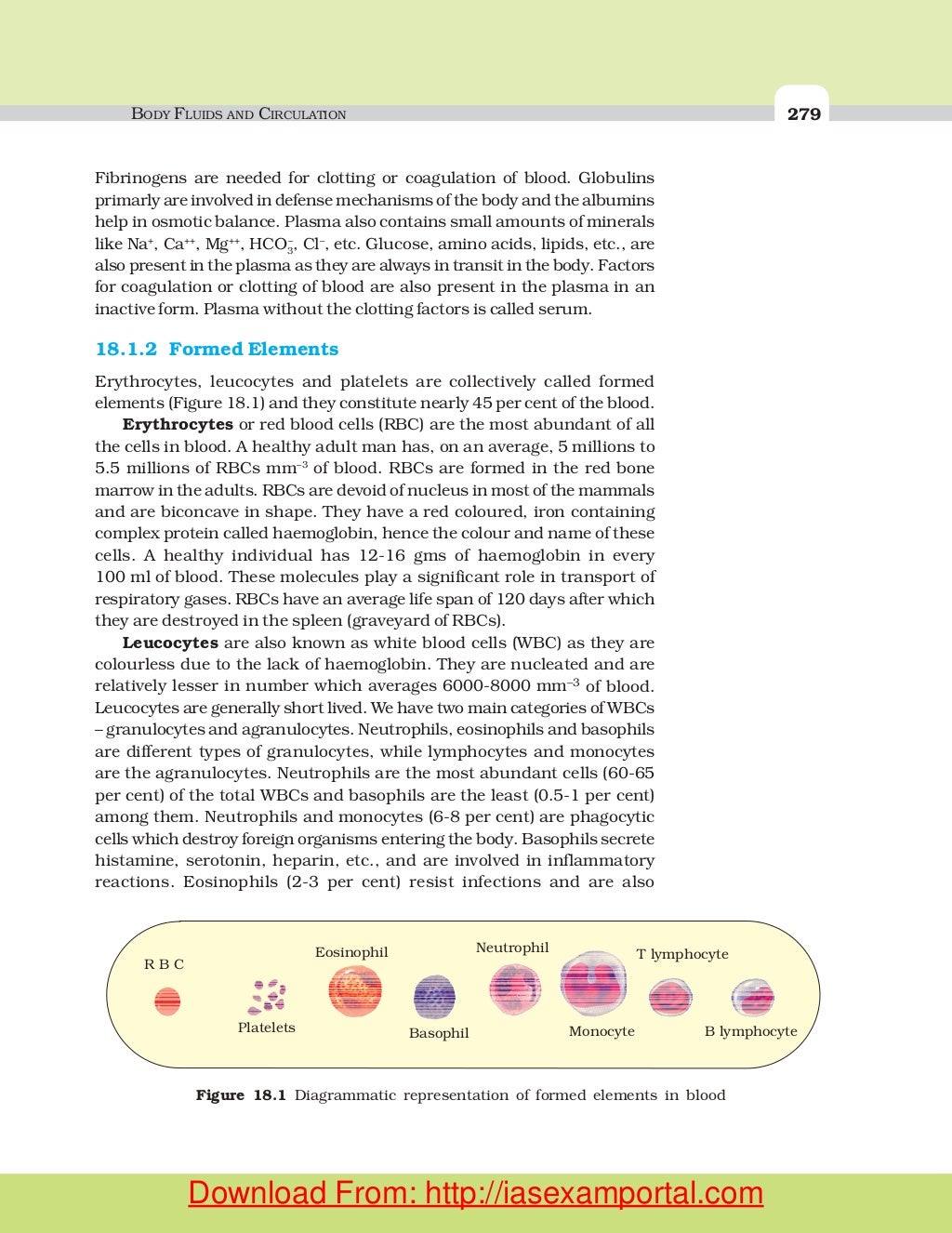 Biology 11th ncert biology-11th-ncert