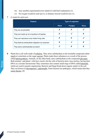 Biology Textbook answers | PDF