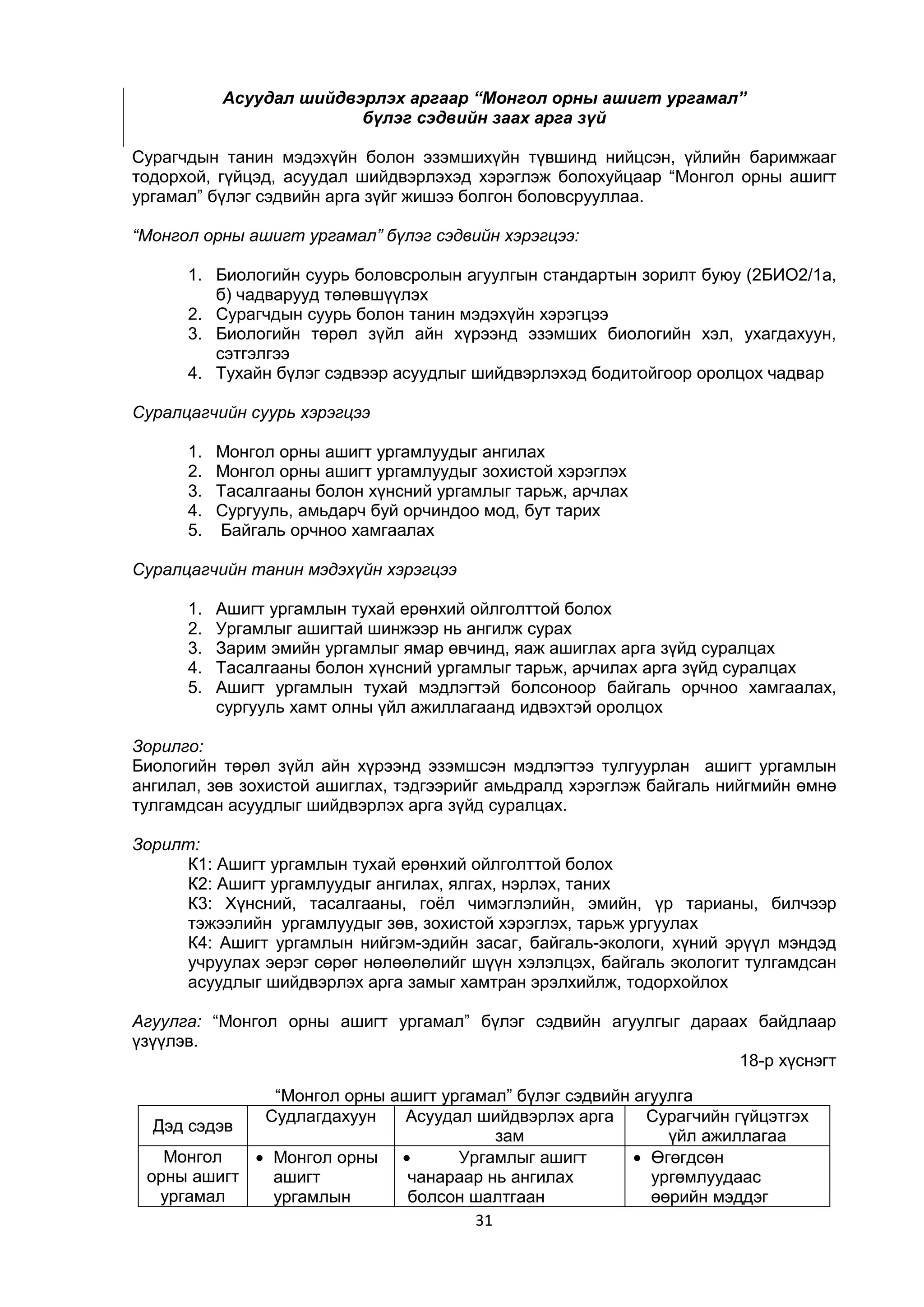 ЕРӨНХИЙ БОЛОВСРОЛЫН 12 ЖИЛИЙН СУРГУУЛИЙН 7 Р АНГИЙН БИОЛОГИЙН ХИЧЭЭЛИЙН СУРГАЛТЫН ХӨТӨЛБӨР Pdf