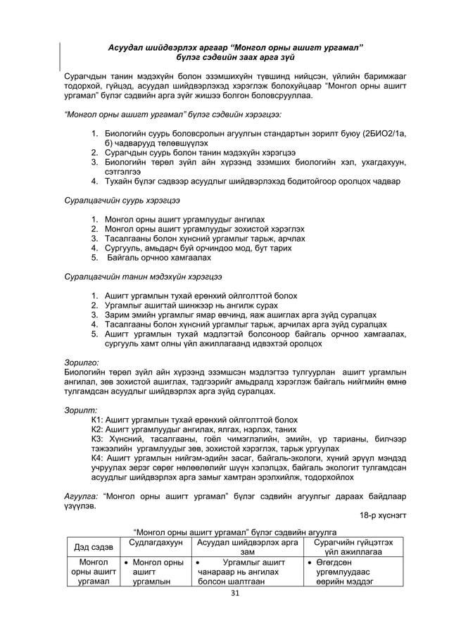 ЕРӨНХИЙ БОЛОВСРОЛЫН 12 ЖИЛИЙН СУРГУУЛИЙН 7 Р АНГИЙН БИОЛОГИЙН ХИЧЭЭЛИЙН СУРГАЛТЫН ХӨТӨЛБӨР Pdf