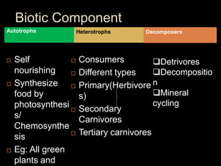 Environmental science | PPT