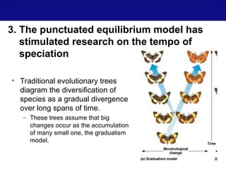 Biology-EvolutionBiology-Evolution.pptBiology-Evolution.ppt.ppt